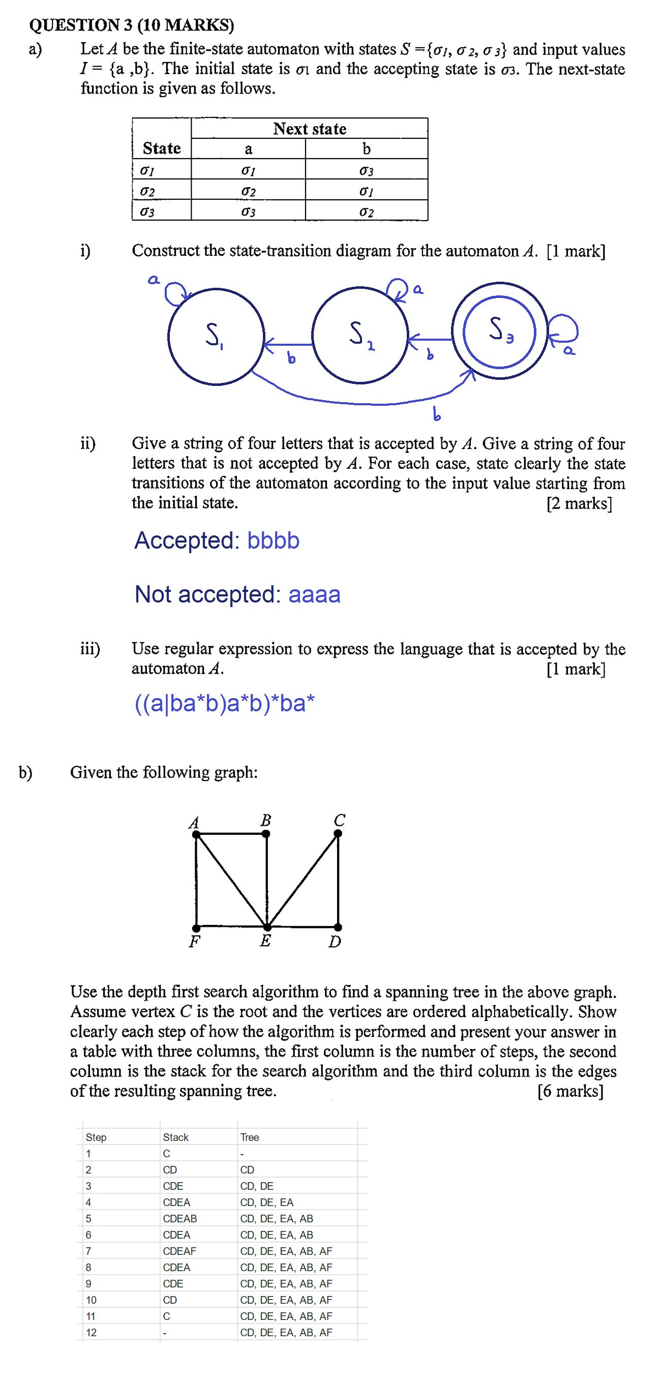 Exam questions - TMA 1201